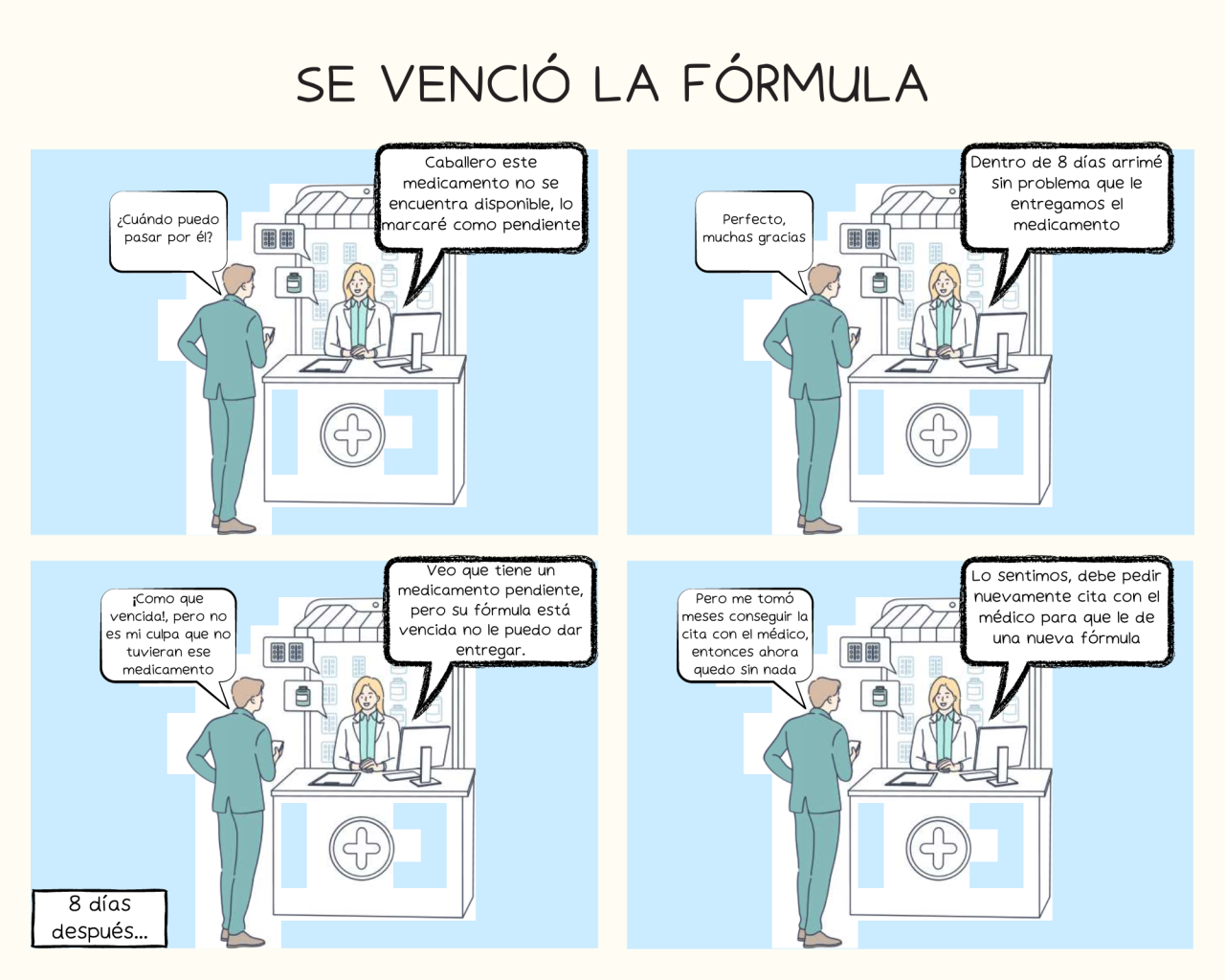 Las mentiras de un sistema perfecto | Federación Médica Colombiana
